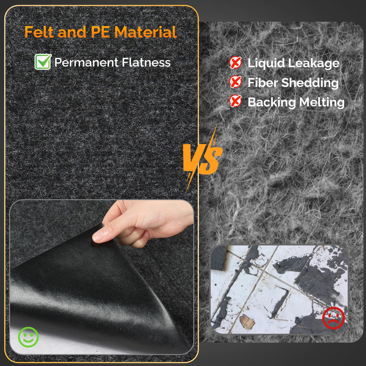 TUFFIOM Waterproof & Oil-Proof Oil Spill Mat – Tuffiom
