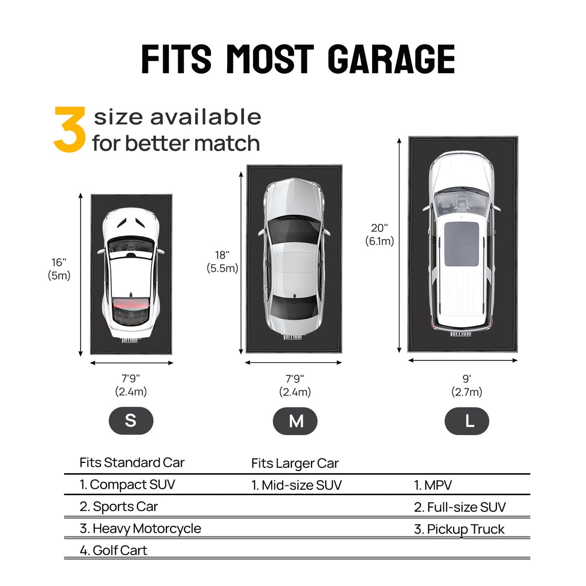 Tuffiom Garage Floor Containment Mat