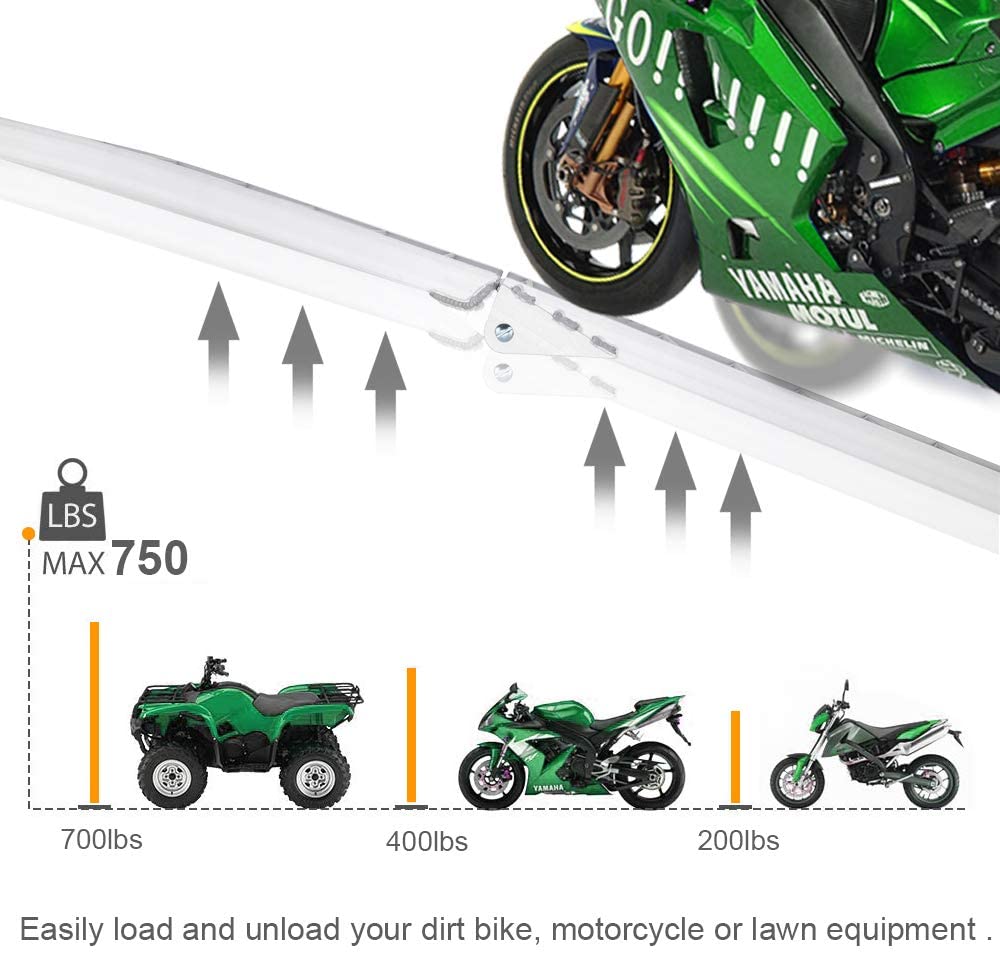 TUFFIOM Aluminum Meshed 7ft Foldable Loading Ramp Silver – Tuffiom